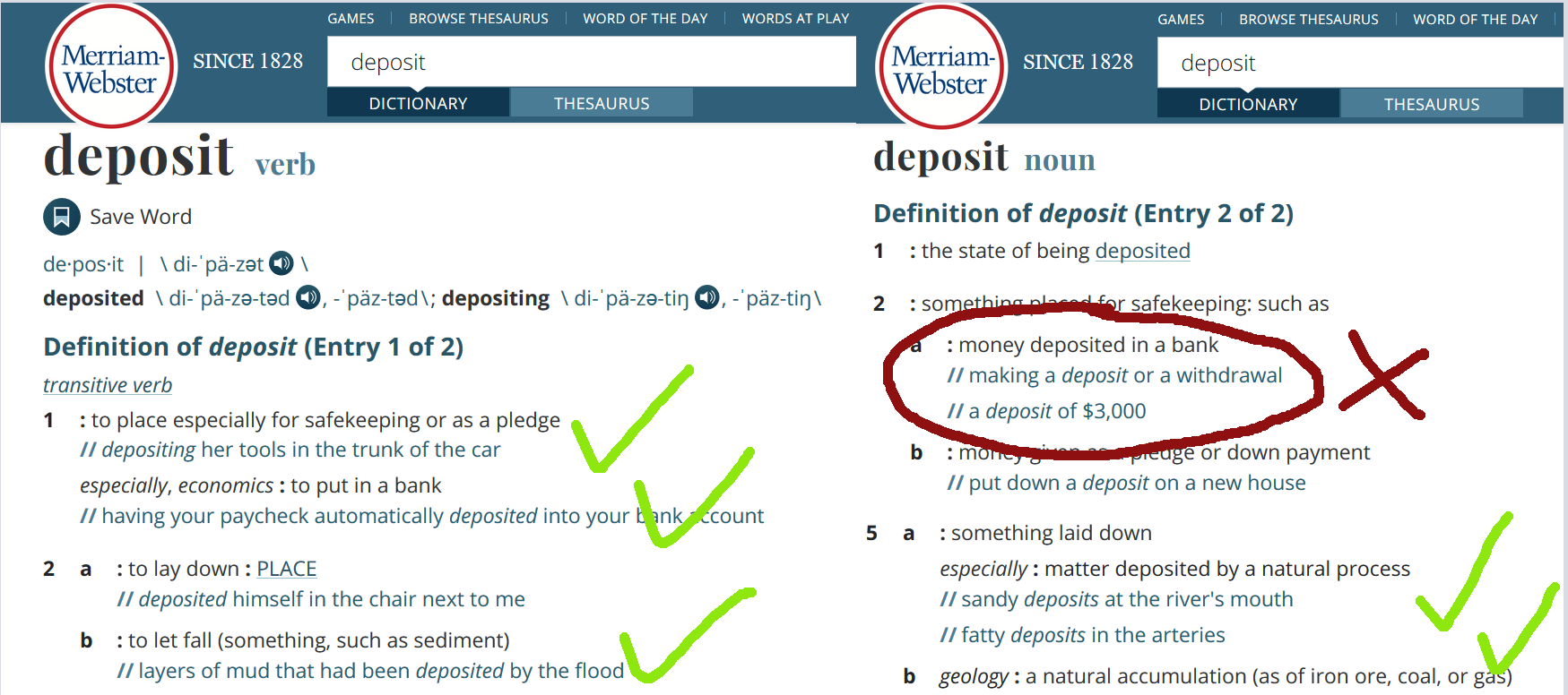 How a linguistic glitch tricks us into believing bank deposits are ...